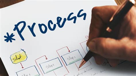 Vikram Rana On Linkedin Html Css Javascript Javascript React