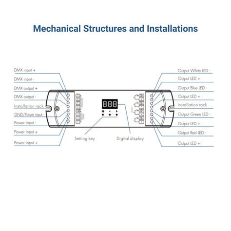 DMX512 Decoder 12 24V DC 5A Channel 4 Channels