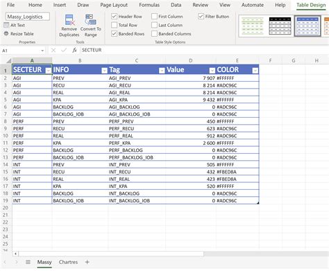 Data Integration Based On Business Context Resource Center