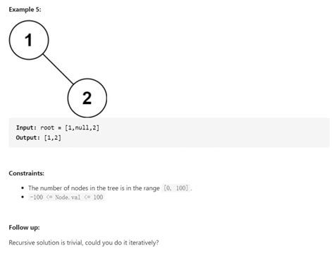 94 Binary Tree Inorder Traversal Kickstart Coding