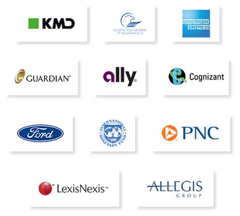 Opshub Enterprise Application Integration And Migration Software Tool