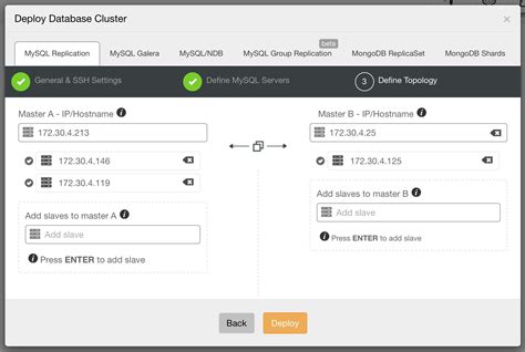 How To Deploy And Manage Mysql Multi Master Replication Setups With