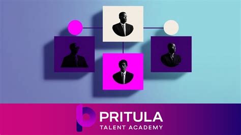 Organizational Design Build Agile Scalable Structures En