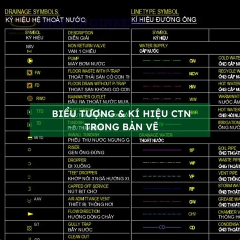 Bộ Kí Hiệu Cấp Thoát Nước Trong Bản Vẽ Thiết kế MEP Engineers Kỹ Sư Cơ Điện Công Trình