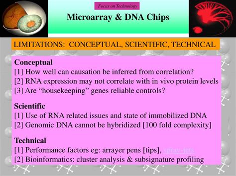 Ppt Microarray For Dummies Powerpoint Presentation Free Download