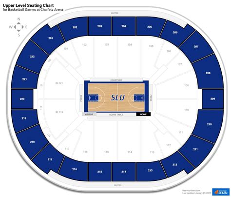 Chaifetz Arena Upper Level RateYourSeats Com