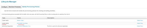 Identity Provisioning Policies Update Identity Iiq Discussion And