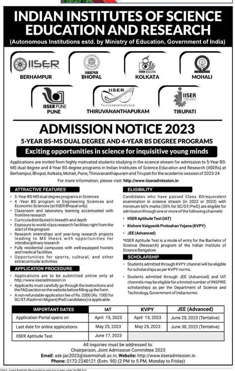 Aradhana Singh On Linkedin Applications Are Invited From Highly