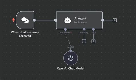 How To Deploy N N With Docker A Step By Step Guide For Self Hosting Crixodia