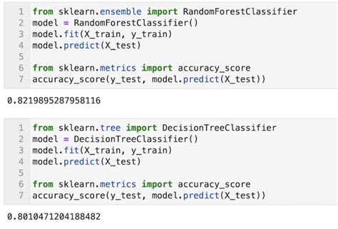 【機械学習図解】ランダムフォレストの基礎とpythonでの実装方法を解説