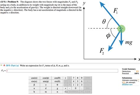 Solved 11 Problem 9 The Diagram Shows The Two Forces