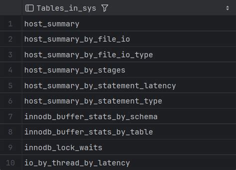 Sql Ddl Csdn