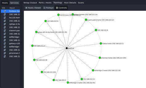 Getting Started With Zenmap On Kali Linux Nmap Gui Infosecscout