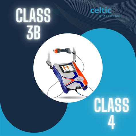 Class 3b Vs Class 4 Laser Which Is Best An Honest Answer