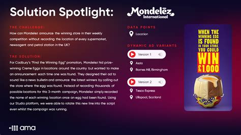 Ama Solution Spotlight Mondelez Ama A Million Ads