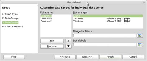 Libreoffice Calc How To Apply Multiple Tables To A Single Chart