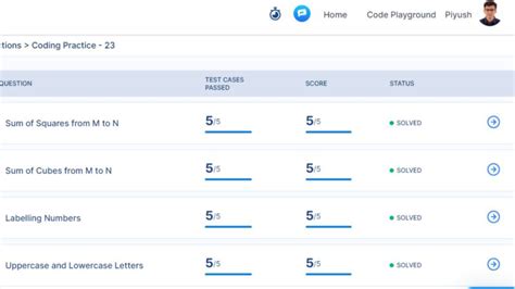 piyush nandre on linkedin day23 pythonprogramming pythonlearning pythonbeginner…