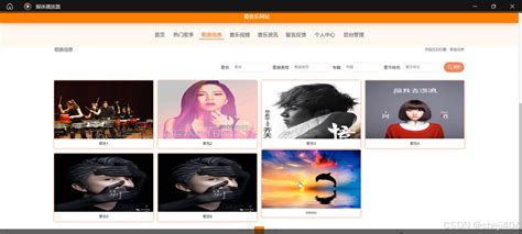 基于ssmvue爱音乐网站开题报告程序论文java Csdn博客