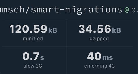 Samschsmart Migrations Bundlephobia