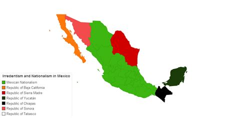 Irredentism And Nationalism In Mexico