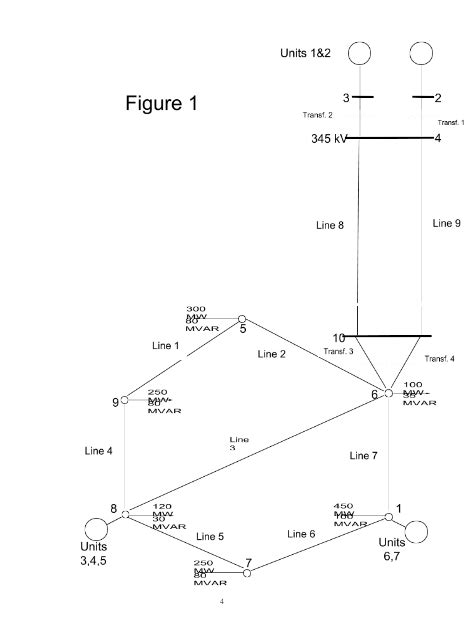 POWER FLOW PROJECT You Are Required To Submit A Chegg Com