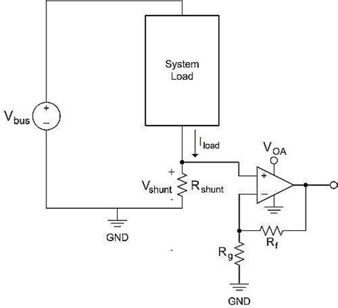 What Is Low Side Current Sensing Planet Analog