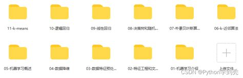 Python实现10种聚类算法python 聚类 Csdn博客 Python实现10种聚类算法python 聚类 Csdn博客