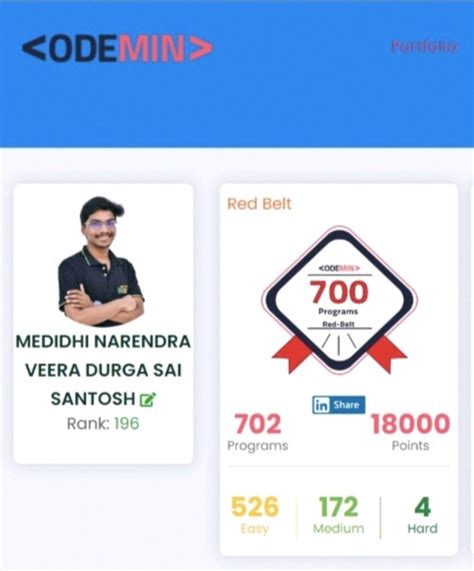 sai narendra on linkedin adityaengineeringcolleges codemind