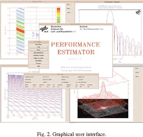 Figure 2 From Performance Analysis Of Spaceborne Sar Systems Semantic
