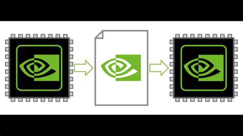 CUDA Pro Tip Always Set The Current Device To Avoid Multithreading Bugs NVIDIA Technical Blog