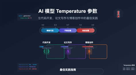 Gemini Api 500 错误解析：跟内容本身有关，比如敏感内容、政策原因，附解决方案 Api易 帮助中心