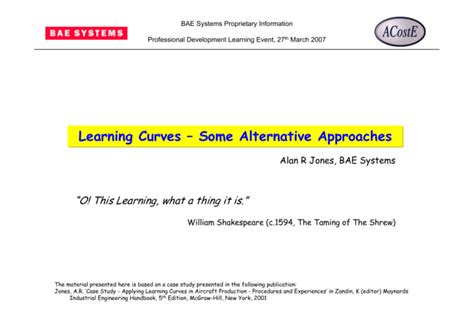Learning Curves
