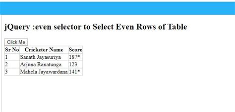 jquery even selector select even element in group