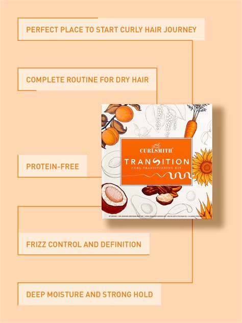 Curl Transition Kit Curlsmith