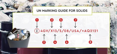 UN Packaging Dangerous Goods Packaging Marking Guide