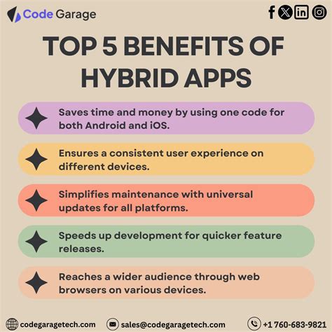 Code Garage Tech On Linkedin Codegaragetech Hybridapps Hybridappdevelopment