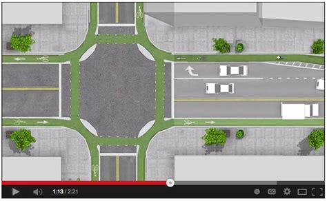 Protected Intersections For Bicyclists A New Design For Us Streets