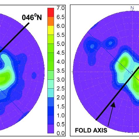 A A Normal Fault Fault 23 Having A Listric Profile In The Download Scientific Diagram