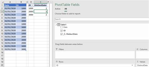measure of pivot table for extracting distinct data microsoft community