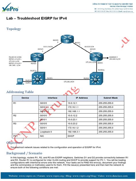 412 Lab Troubleshoot Eigrp For Ipv4 Pdf Router Computing