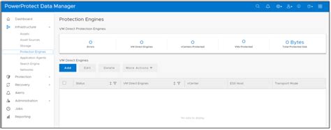 Vm Direct Protection Engine Powerprotect Data Manager Virtual Machine Backup And Recovery