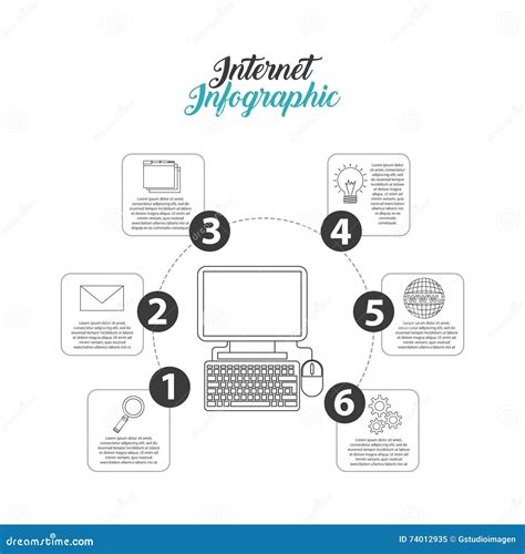 Computer Design Infographic Concept Vector Graphic Stock Illustration Illustration Of