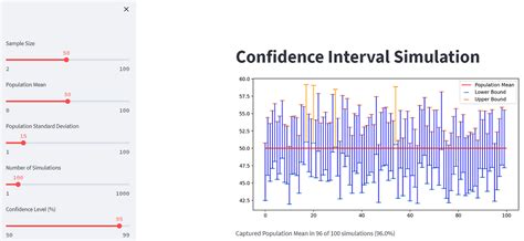 demystifying hypothesis testing part 1 — understanding the basics and importance in research