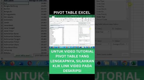 Panduan Lengkap Belajar Excel Dan Cara Menguasai Pivot Table Untuk