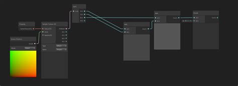 Shader Graph See Through And Manipulate Unity Engine Unity Discussions