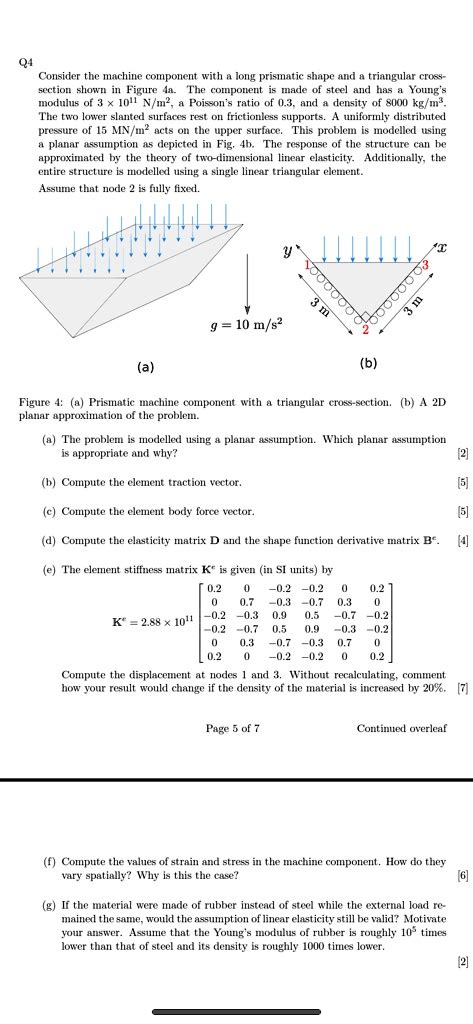 Solved Q4 Consider The Machine Component With A Long Prismatic Shape