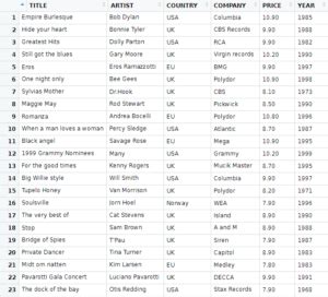 Cómo leer un fichero XML en R Aprendiendo Informática
