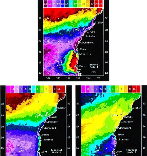 Spatial Amplitude Patterns For The ®rst Three Sst Temporal Eof Modes