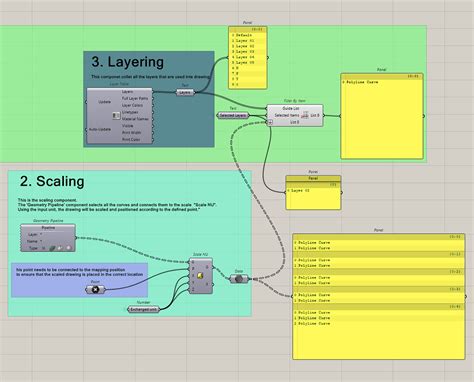Human Plugin Human Mcneel Forum