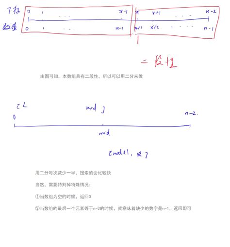 acwing 68 0到n 1中缺失的数字 acwing